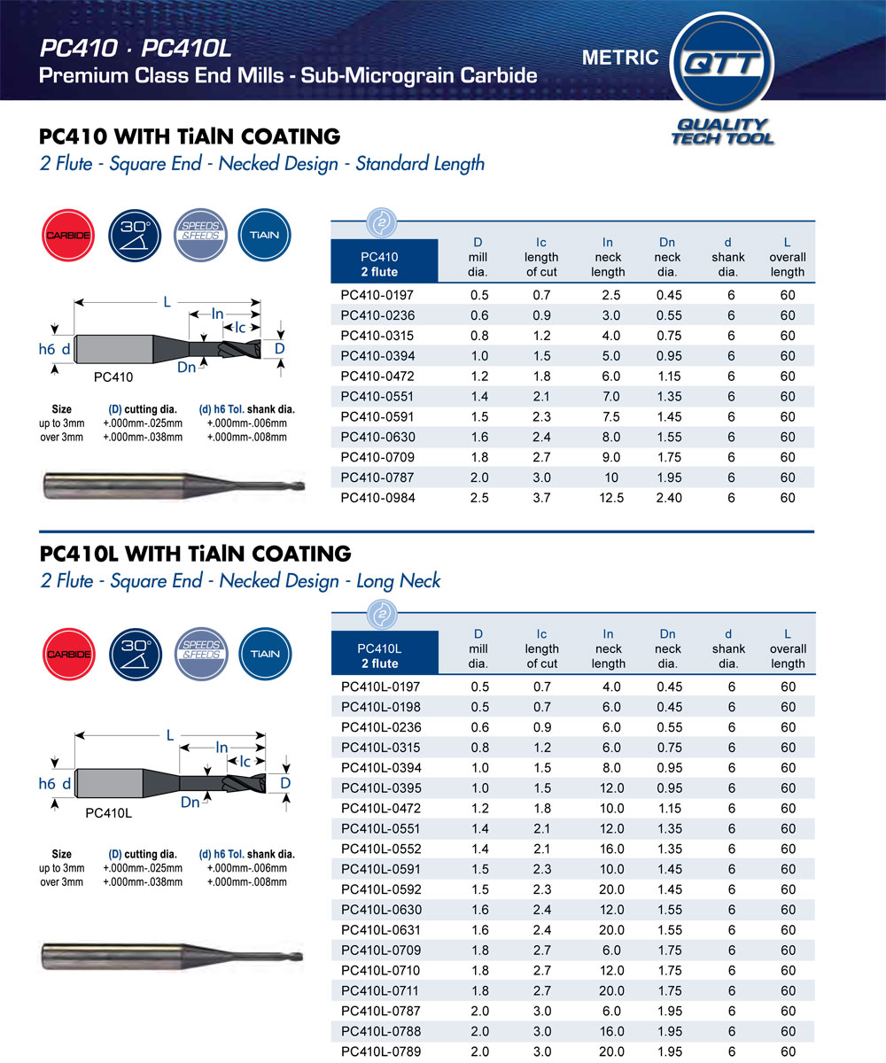 Premium Class End Mills Metric Quality Tech Tool
